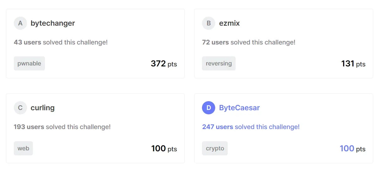 Boot2Root CTF — Flag 1 Detailed Writeup | by Sakthivel Azhakiamanavalan ...