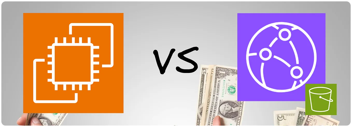 Deploying Python Applications with Gunicorn and NGINX: A Complete Production Guide | by Prince ...