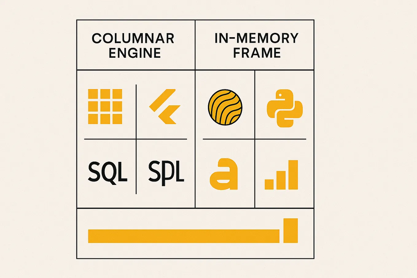 DuckDB Object-Store Caching: Parquet Metadata, Statistics, and ...
