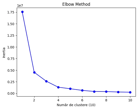 Mastering Clustering — DBSCAN. How to correctly and efficiently… | by Robert Kwiatkowski ...