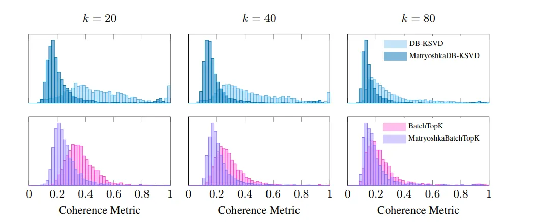 Leetcode Problem 8: Maximum Stock Profit | by Devansh | Medium