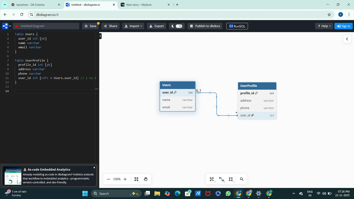 Understanding Object Mapping in Spring Boot Using ModelMapper | by Kavishreesathishkumar | Jan ...
