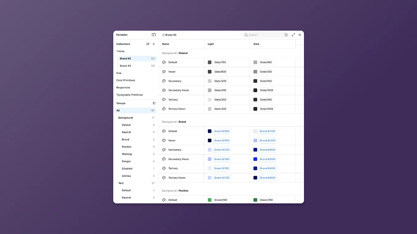 Figma tips and tricks you may don't know and can help you improve ...