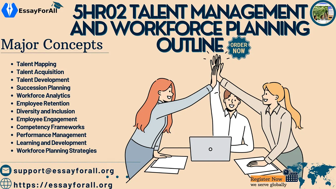 CIPD 5HR03 Reward for performance and Contribution Assignment Examples ...