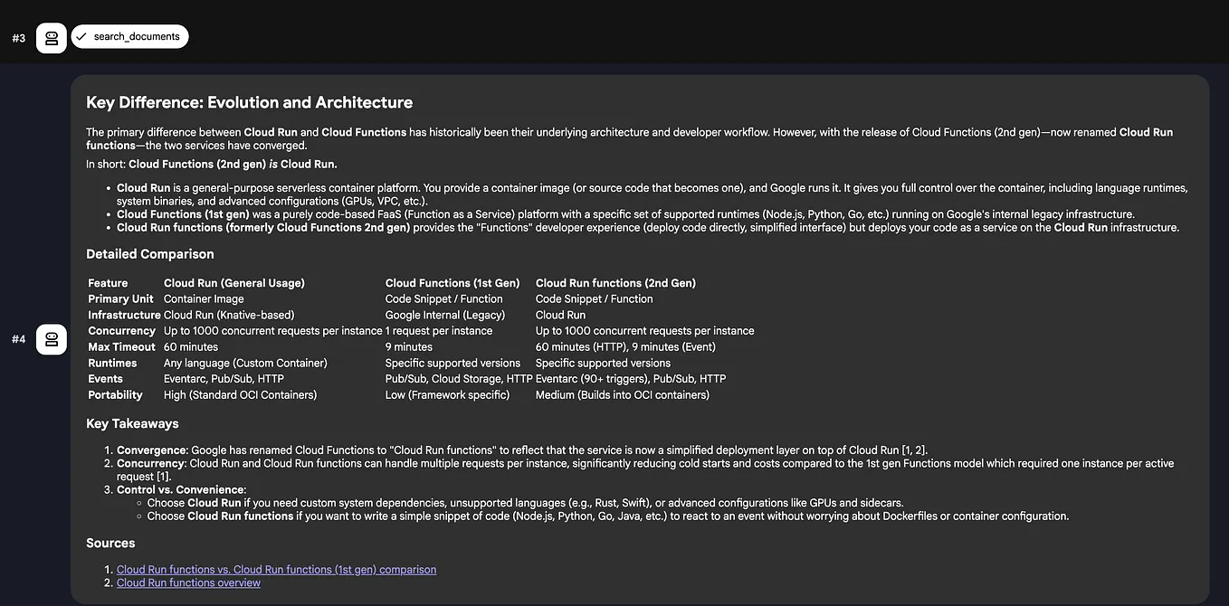 Gemini CLI Tutorial Series : Part 12 : Gemini CLI GitHub Actions | by Romin Irani | Google Cloud ...