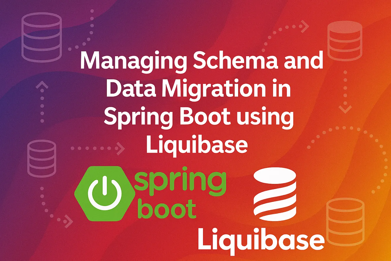 Implement Cicd Process With Github Actions In Spring Boot Project With Gradlejava 21 By
