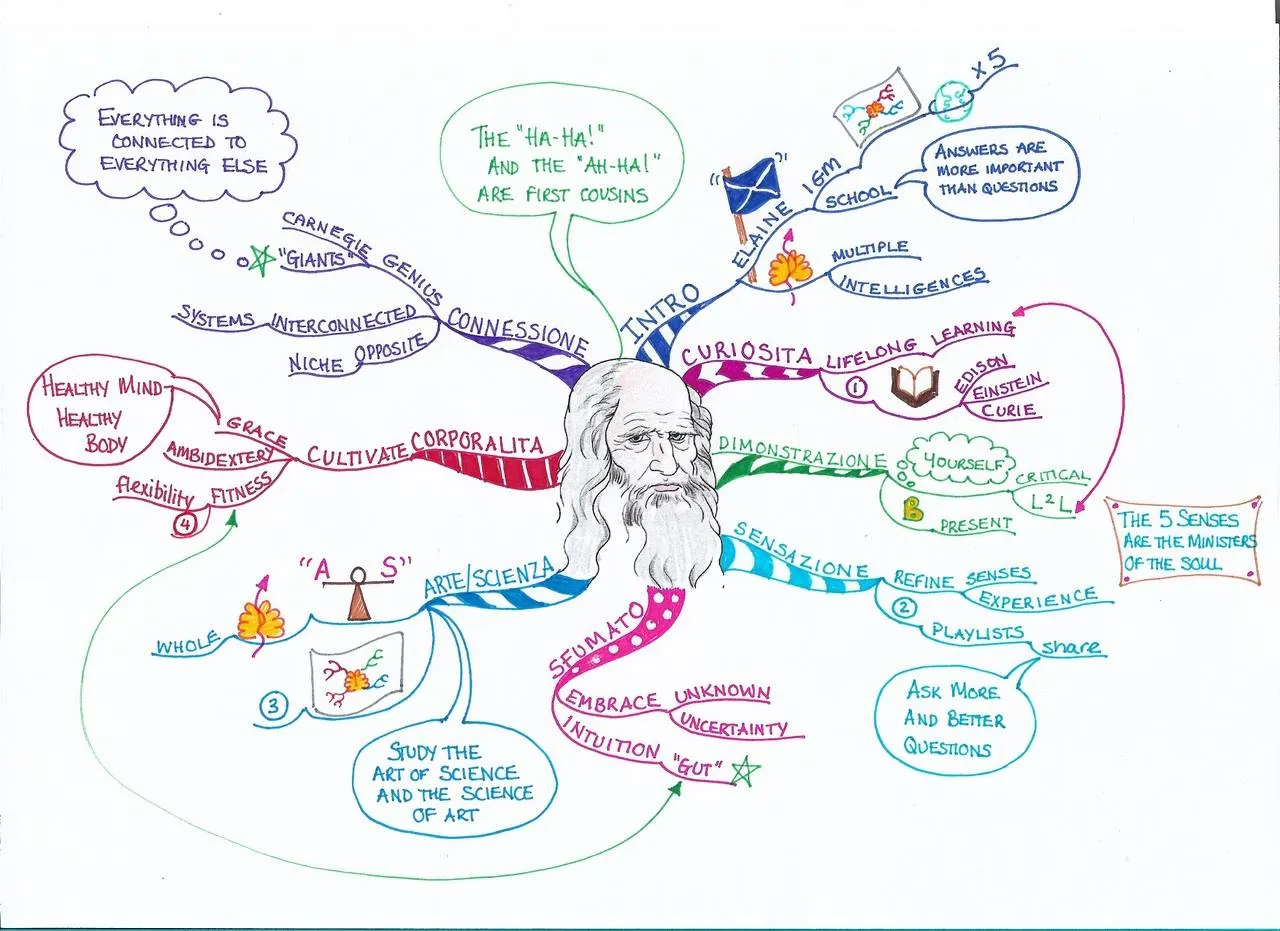 How to Build a Dynamic Table in React (With Code Examples) | by Aydan Abbasova | Medium