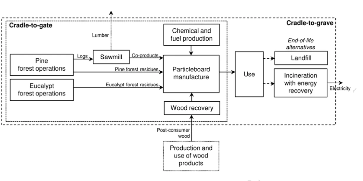 Debugging with GDB on Windows using Visual Studio Code | by Pamir Ghimire | Medium