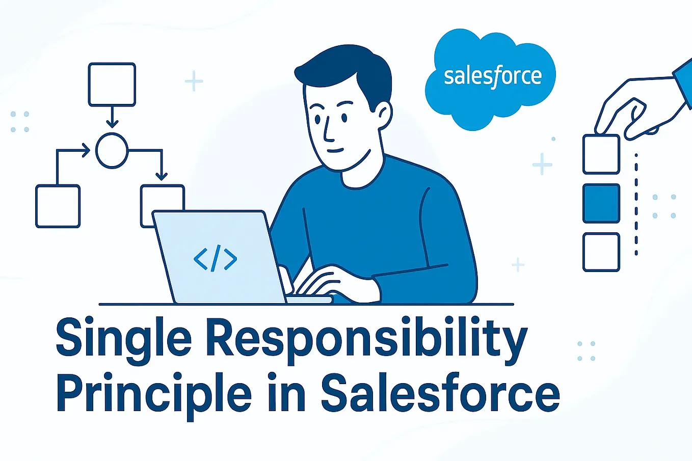 Database.getQueryLocator and Iterable for Batch Apex in Salesforce | by Harshit Gupta | Medium