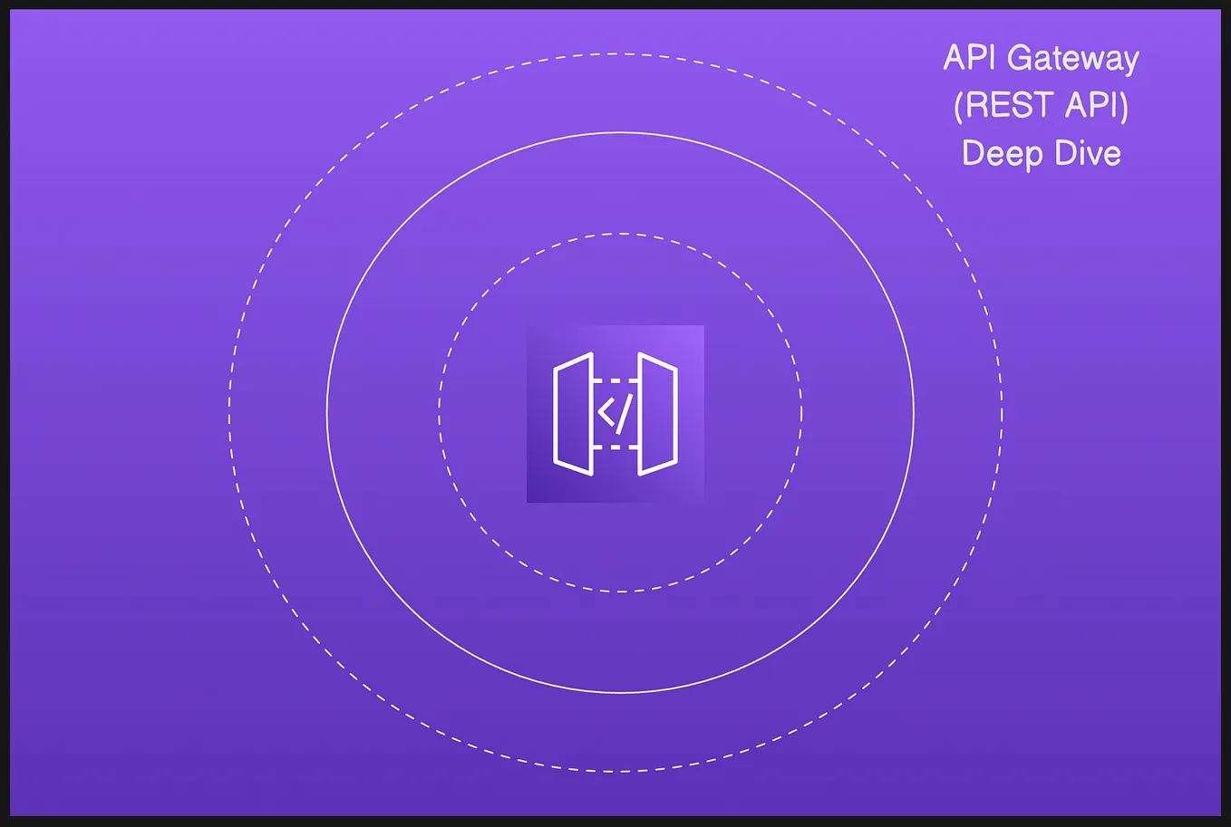 AWS SQS Deep Dive. Mastering AWS SQS: In-Depth Guide to… | by Joud W. Awad | Metalab Tech