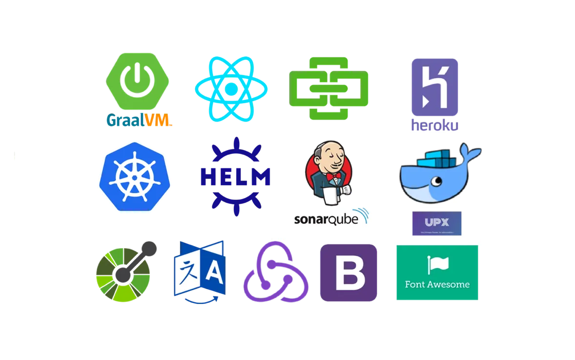 Spring Boot GraalVM Native Image. Boost Spring Boot with GraalVM Native ...