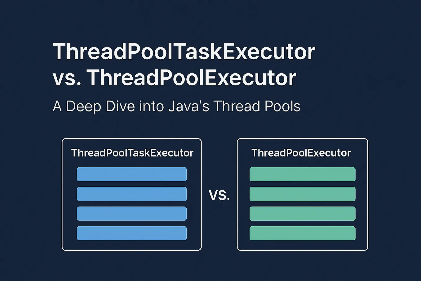 Applying the Factory Pattern in Java Spring Boot: A Developer’s Guide | by Abhijit Mondal Abhi ...