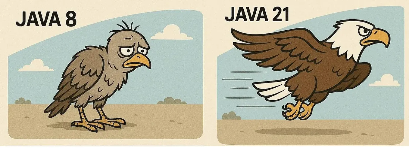 Chapter[24]: Understanding HashSet in Java — A Beginner’s Guide | by Automate This. By Mrigank ...