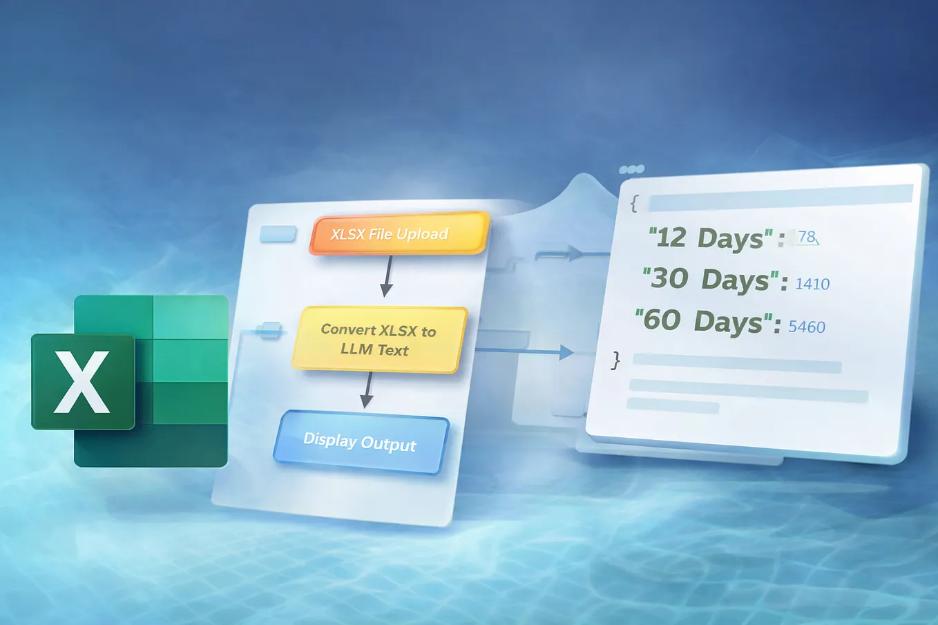 Creating Excel (XLSX) Files Using The New Apex Zip Functionality | by ...