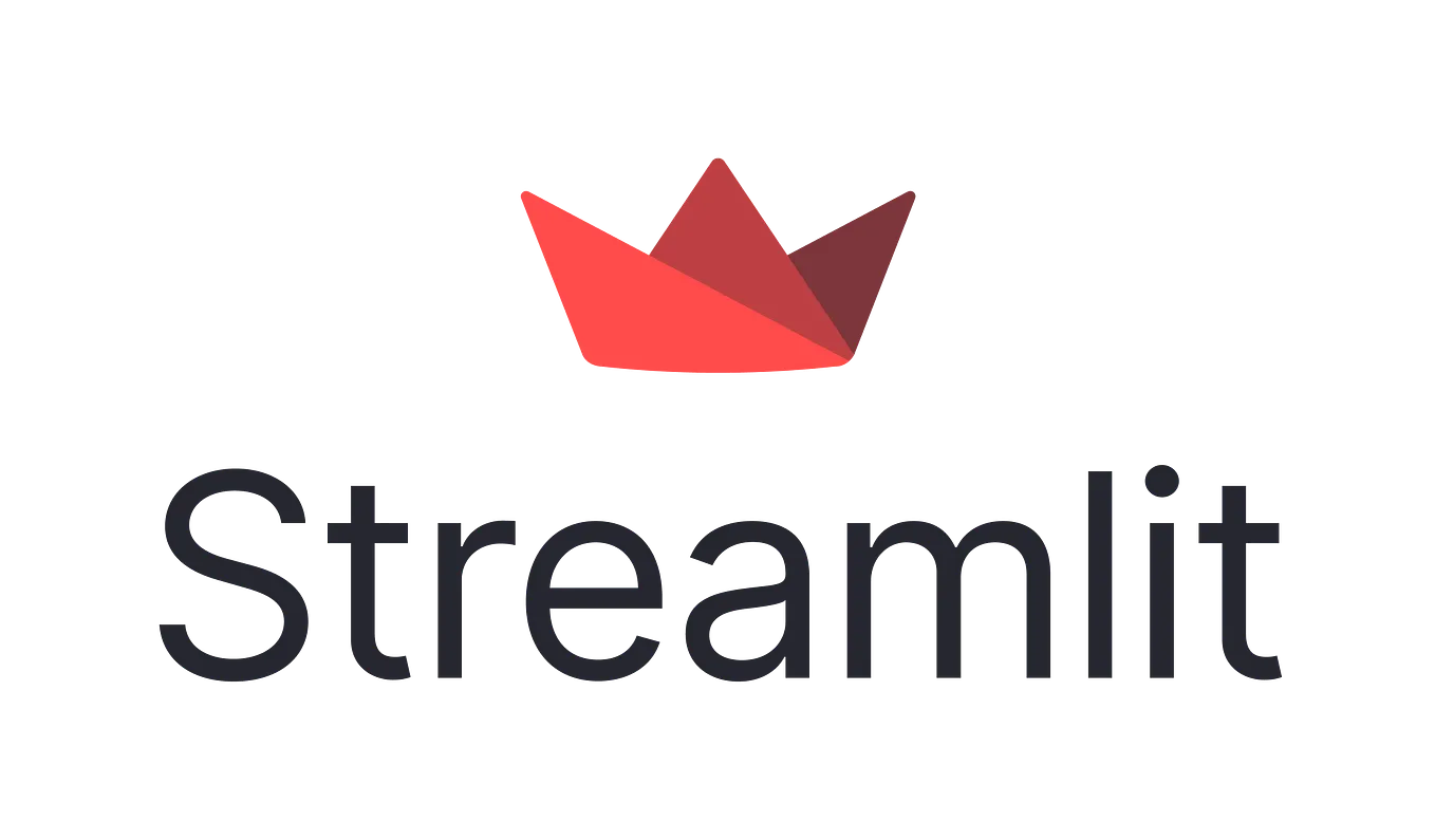 How To Add External Python Libraries To Aws Lambda By Baertschi Aws Tip