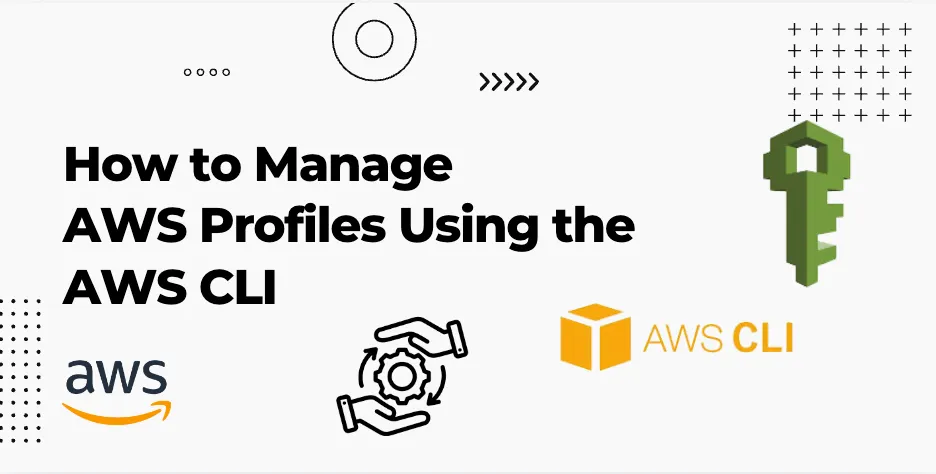 AWS Lambda Best Practices. Building Efficient and Scalable… | by Prasad Lakshan | AWS in Plain ...