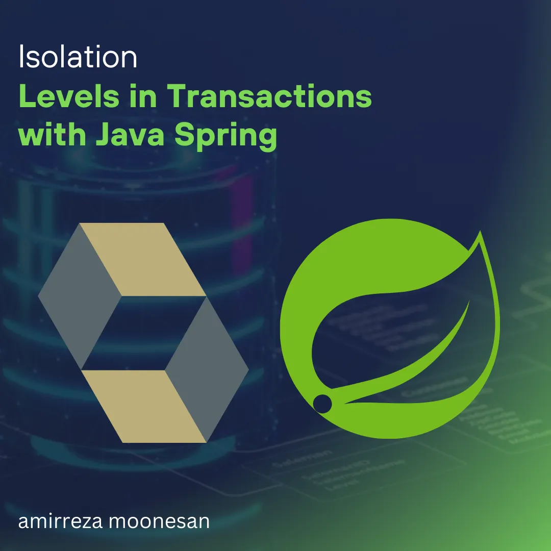 Inheritance and Auditing with JPA Entities in Spring Boot | by amirreza moonesan | Medium