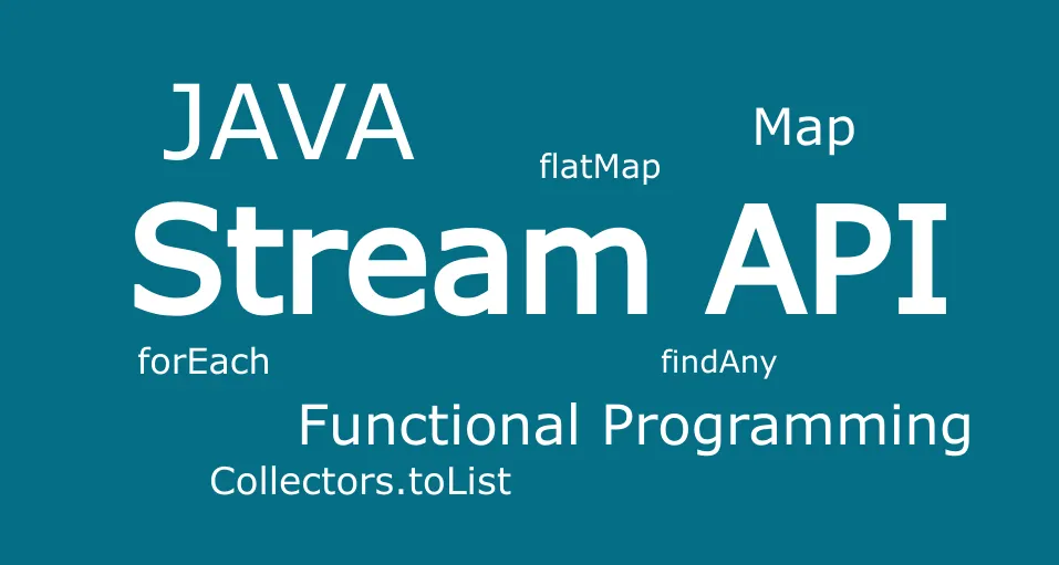 Java Interview: Sorting a Map by Key or Value in Java: Different Approaches | by Alex Klimenko ...