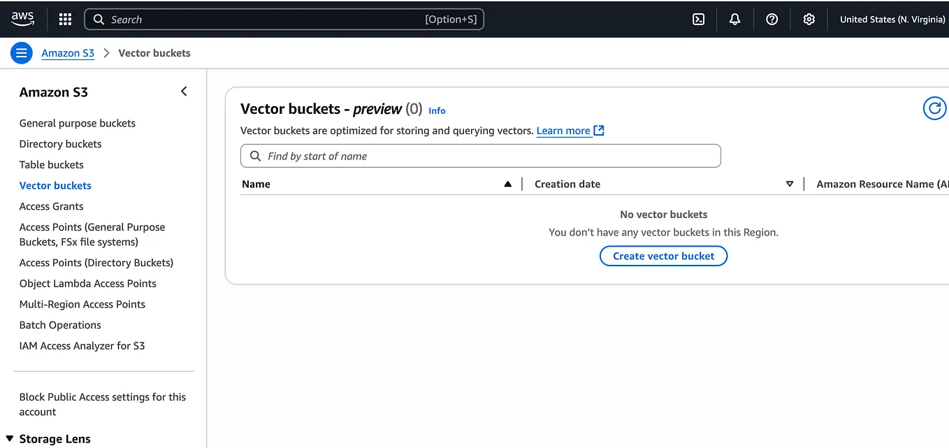 Mastering Microsoft Teams Meetings Integration with Node.js: A Step-by-Step Guide | by MSS | Medium
