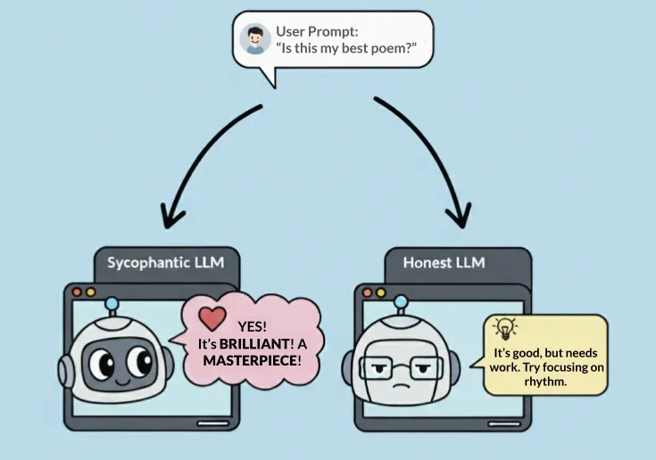 Evaluating MOE’s SLS Learning Assistant: Using Synthetic Data and LLMs ...