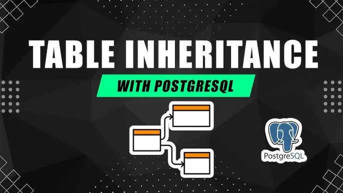 Chapter 3: Creating Your First PDF with Apache FOP: Step-by-Step Tutorial | by Akshat Gadodia ...