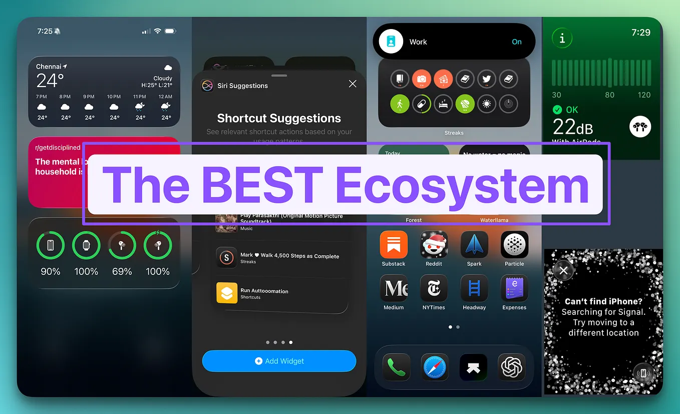 The Top 5 Productivity Apps You Need to Try in 2025 | by Infodigit ...