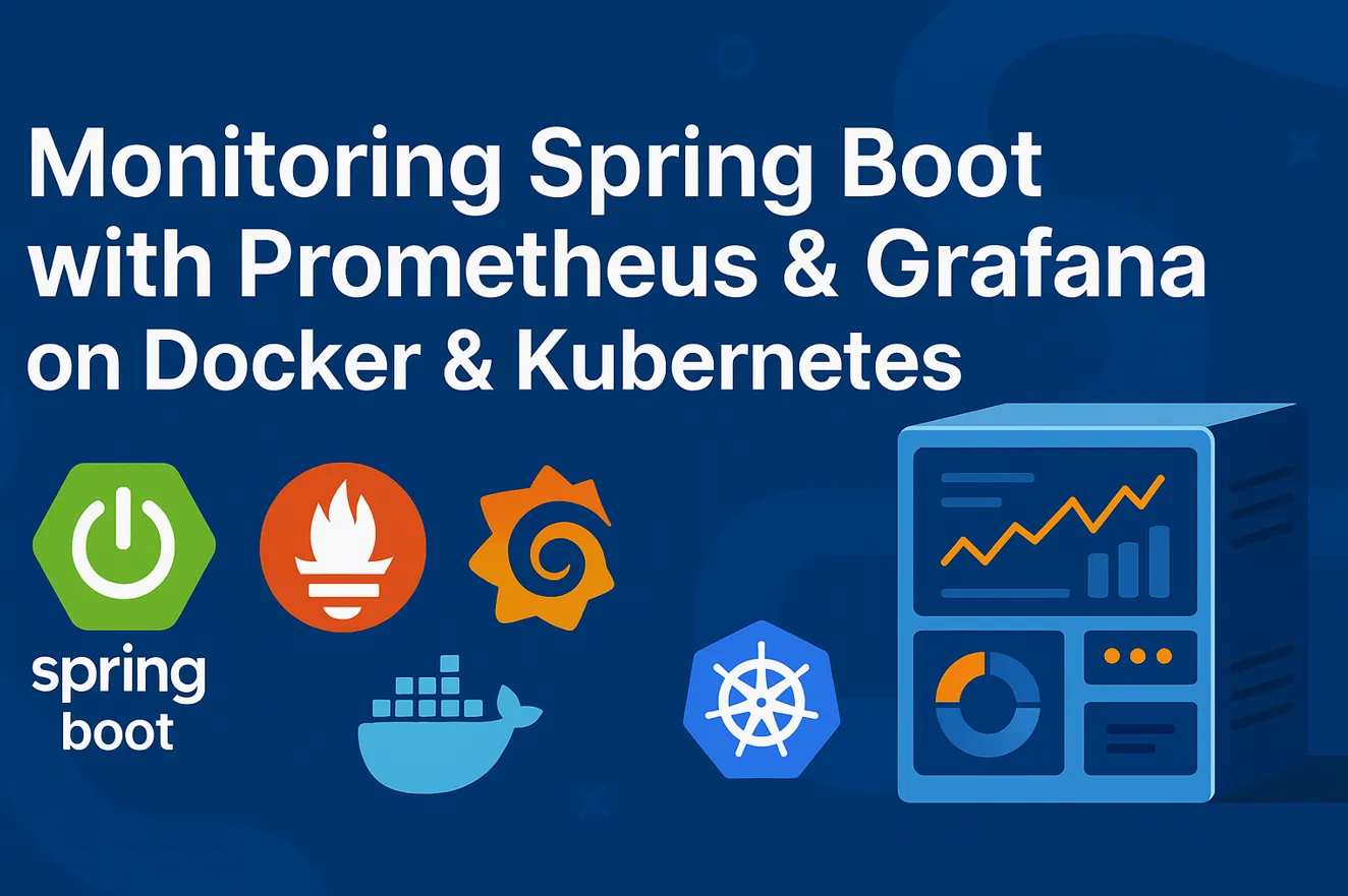 Spring Boot Actuator With Prometheus And Grafana By Achraf Hasbi Medium