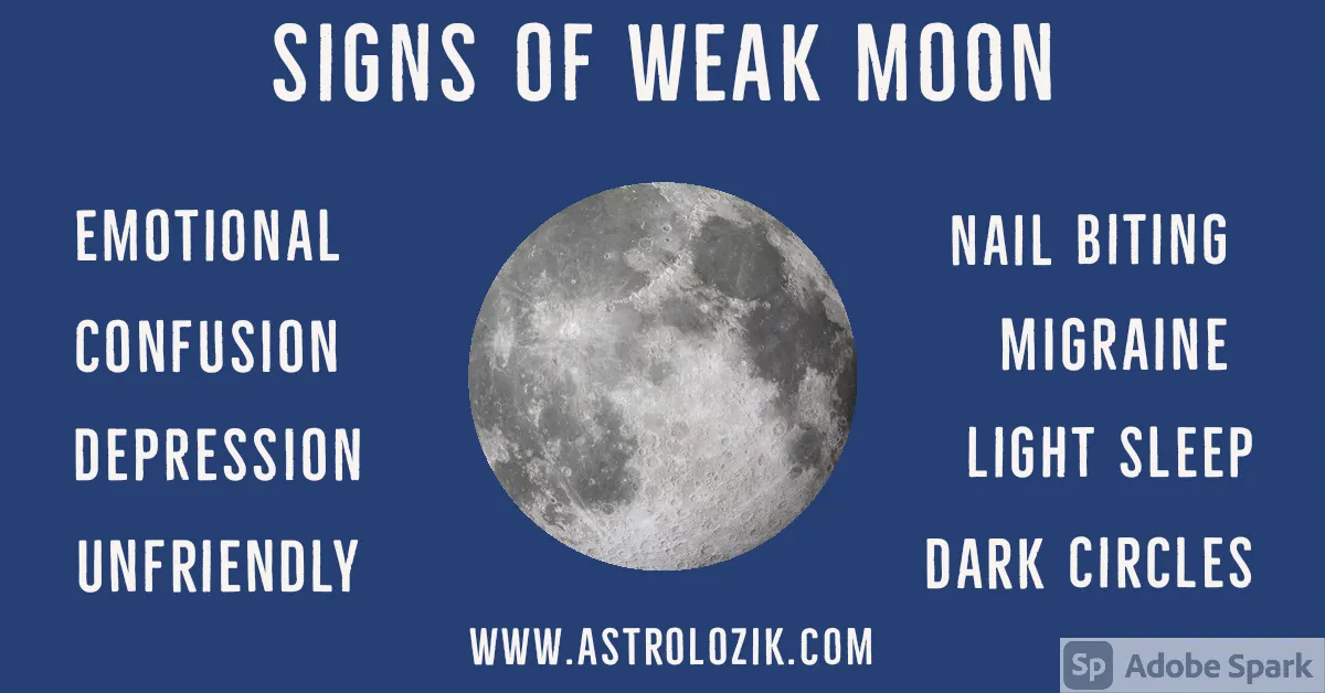 Beginners Guide to Reading a HORA (Wealth) Chart | by Astro Lozik | Medium