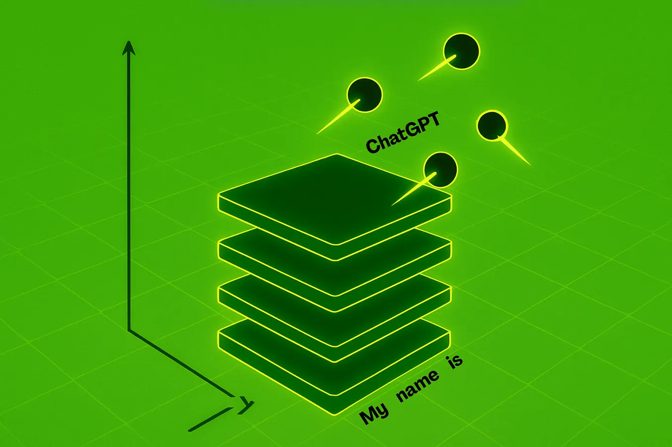 Python Concurrency Asyncio Threading Multiprocessing Guide Python In