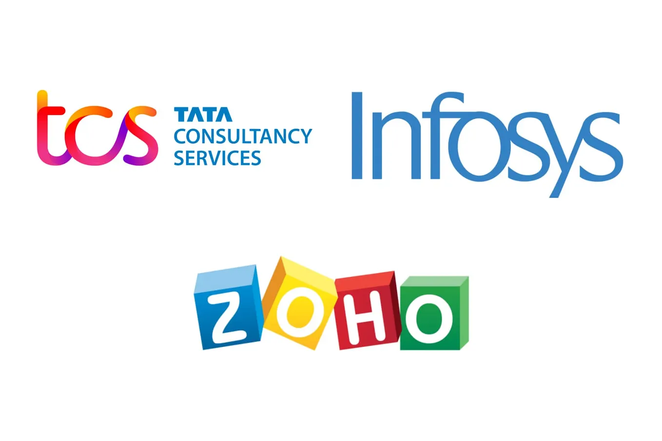 How To Deploy Nextjs And Postgresql Website In Hostinger Vps By Vishnu Thulasidoss Medium