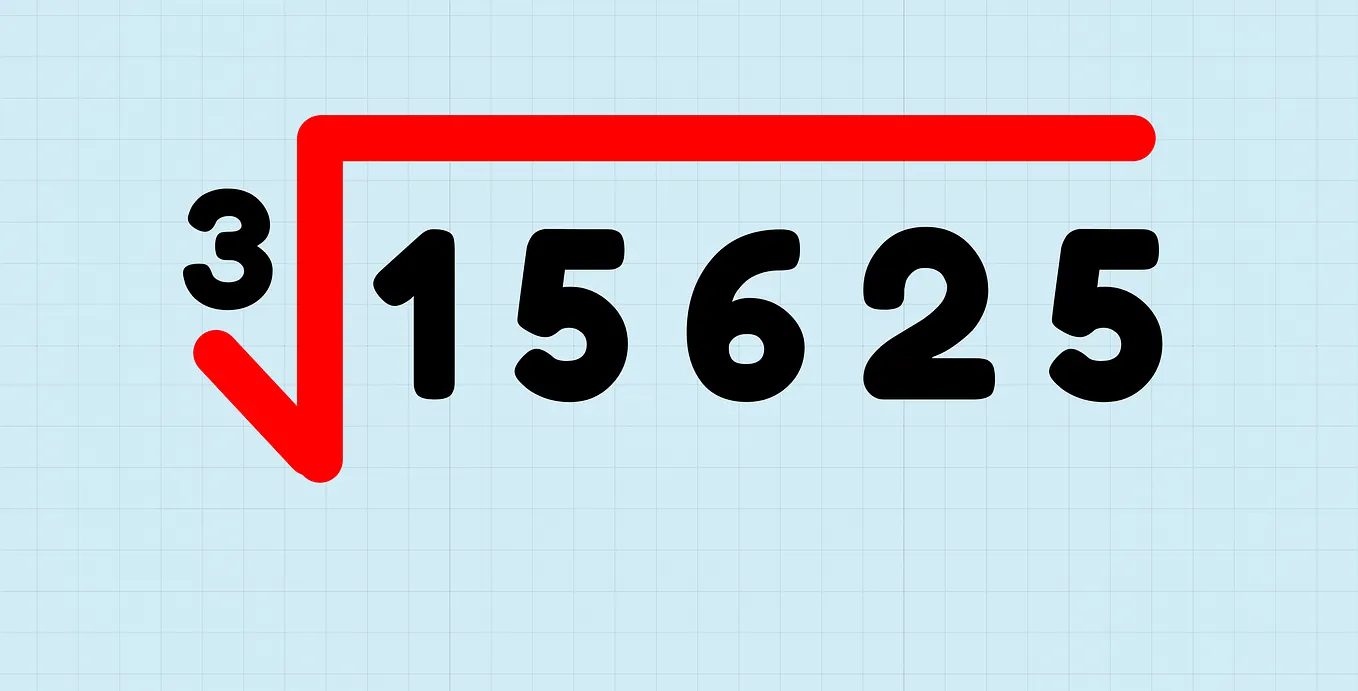 10 Not So Known Facts About Python Programming | by shivam bhatele ...