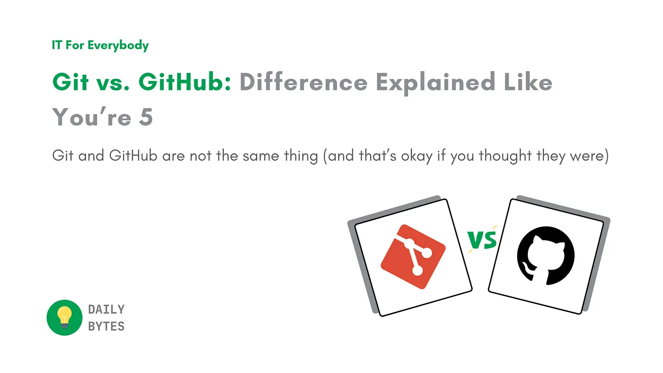 Git Tutorial for Beginners: A Comprehensive Guide to Mastering Version Control | by Gurpreet ...