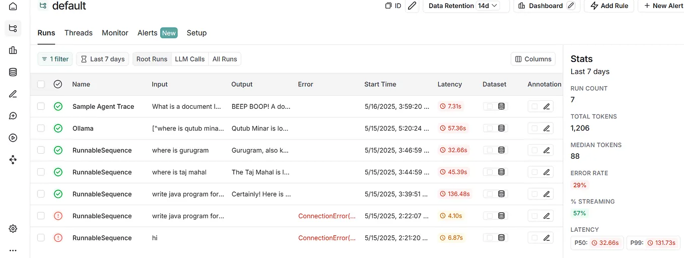 Building an Intelligent PDF Chatbot with GPT-4, LangChain, and Gradio | by Ted Park | Medium