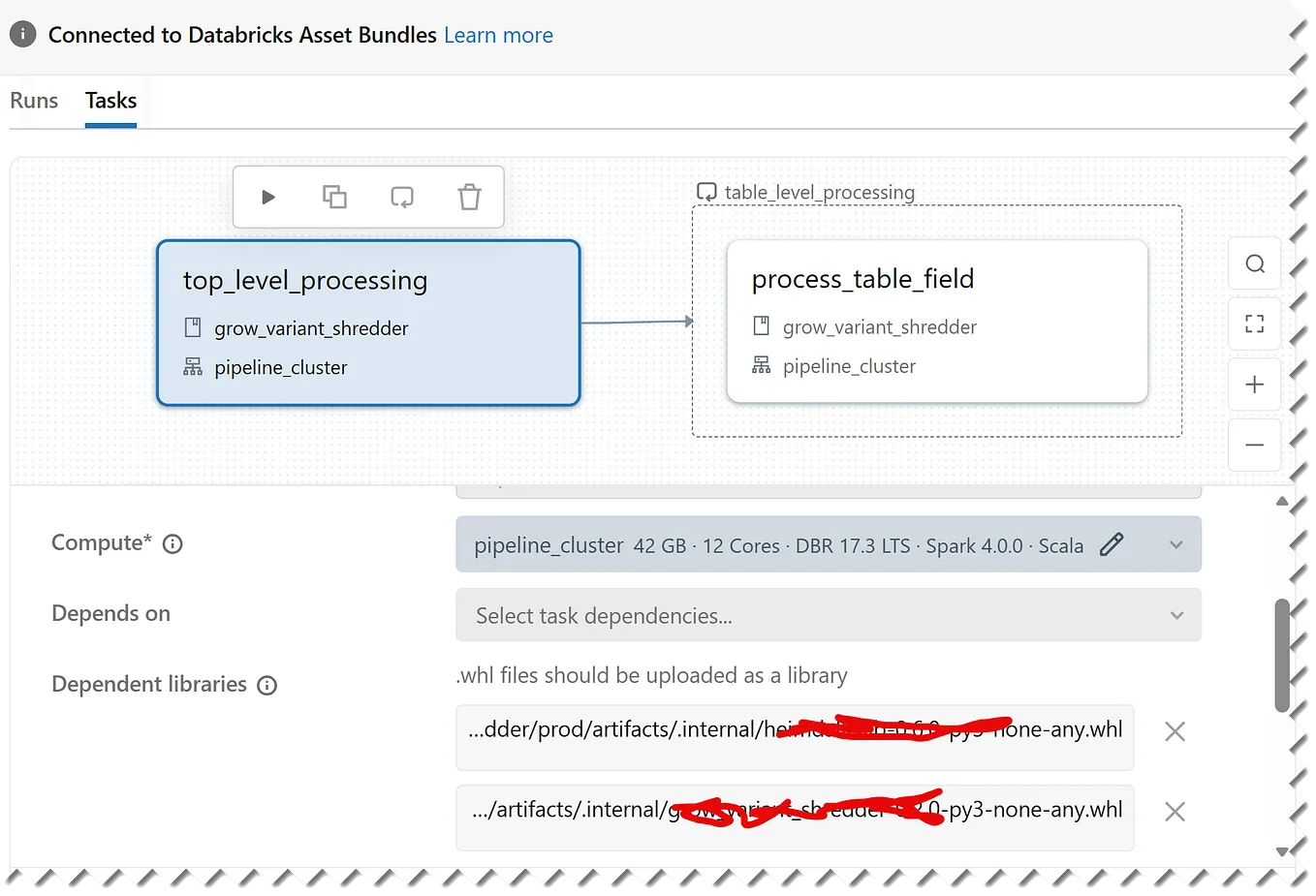 Understanding Character Encodings | by Nonso Mgbechi | Medium