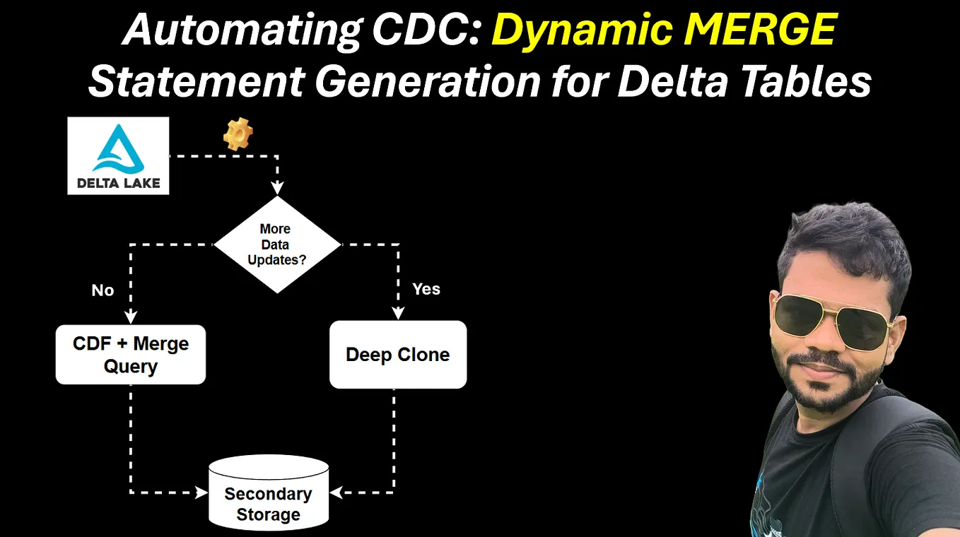 Pyspark — How to get list of databases and tables from spark catalog | by ...