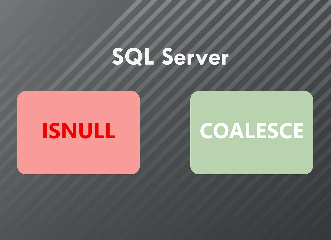 What is the difference between int, bigint, smallint, and tinyint in SQL Server | by Zahid ...