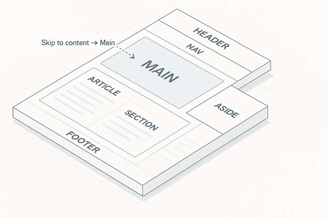 Easy Server Side Filtering In Jquery Datatables With Custom Filters