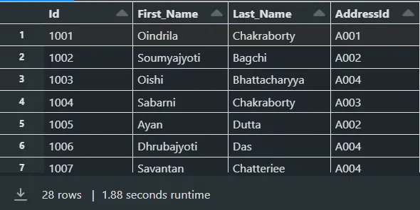Positional Explode of Array and Map Columns in DataFrame in PySpark | by Oindrila Chakraborty ...