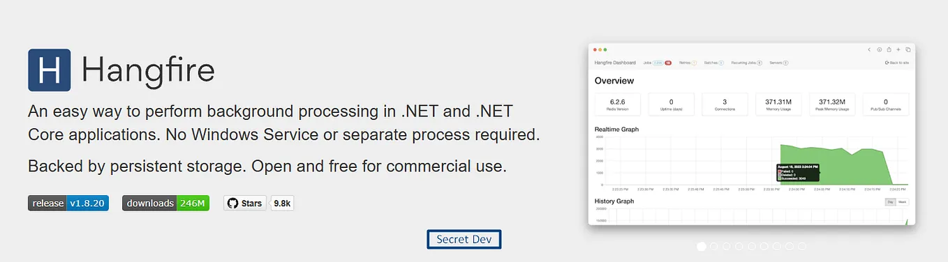 🚀 Bulk Insert Into Sql Server Using Net 8 Sqlbulkcopy Vs Table Valued Parameterstvp By