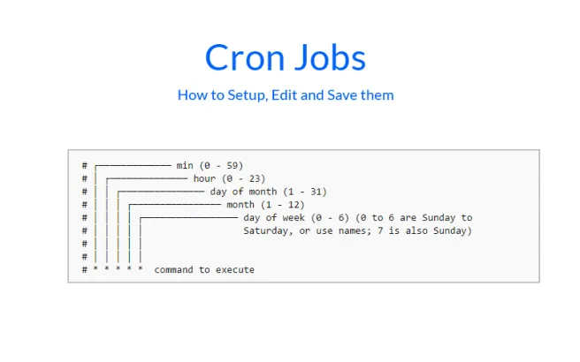 Building Role-Based Access Control (RBAC) in Node.Js and Express.Js | by Jayant Choudhary | Medium