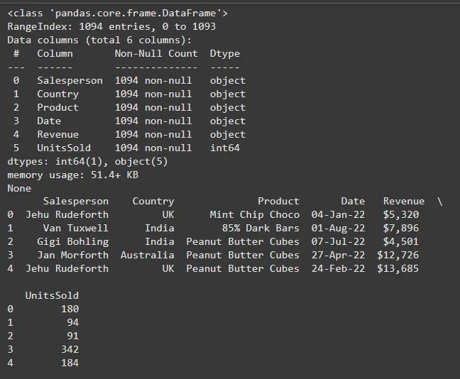 Series vs DataFrame in Pandas: Key Differences | by MYAns | Medium