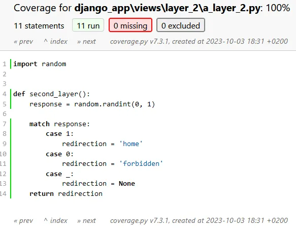 Mastering Python linting: keep control over your code | by Will ...