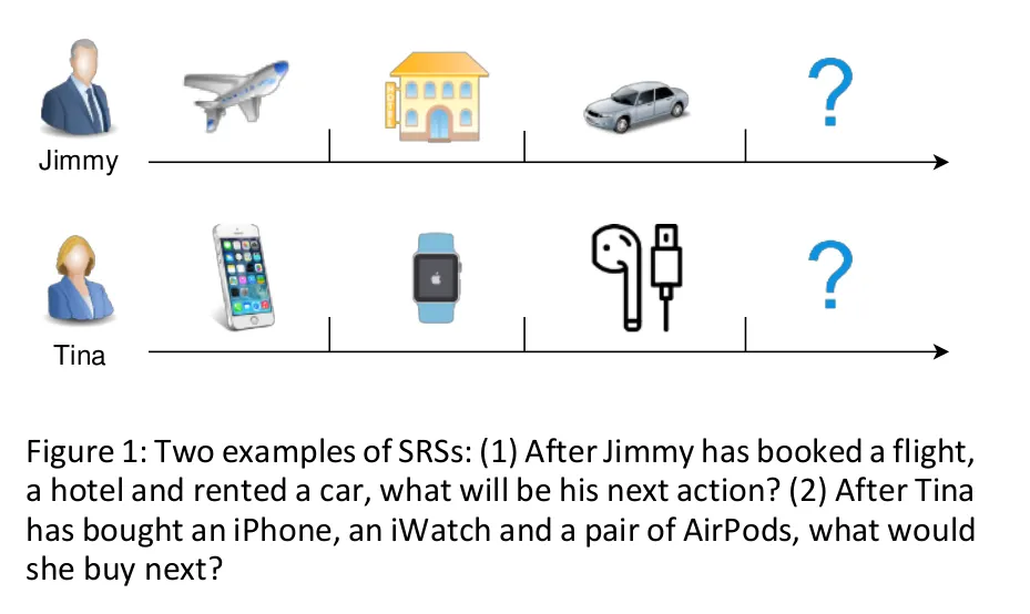 Improving Code Quality in Python with Pylint | by Nirajan Bekoju | Medium