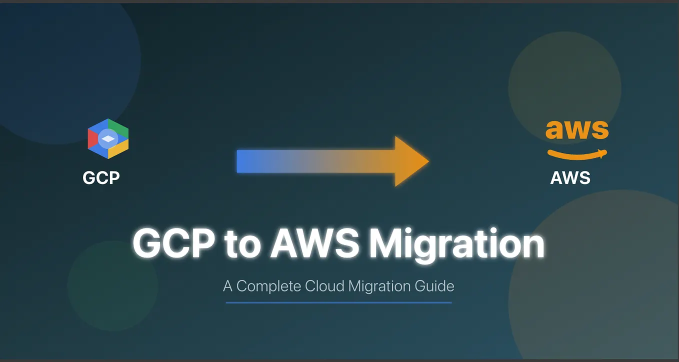 Apache Kafka: The Complete Guide to Distributed Event Streaming | by ...