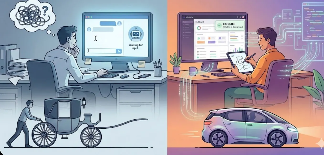 Stop Waiting for the Robot: How “Background AI” Solves the Latency ...