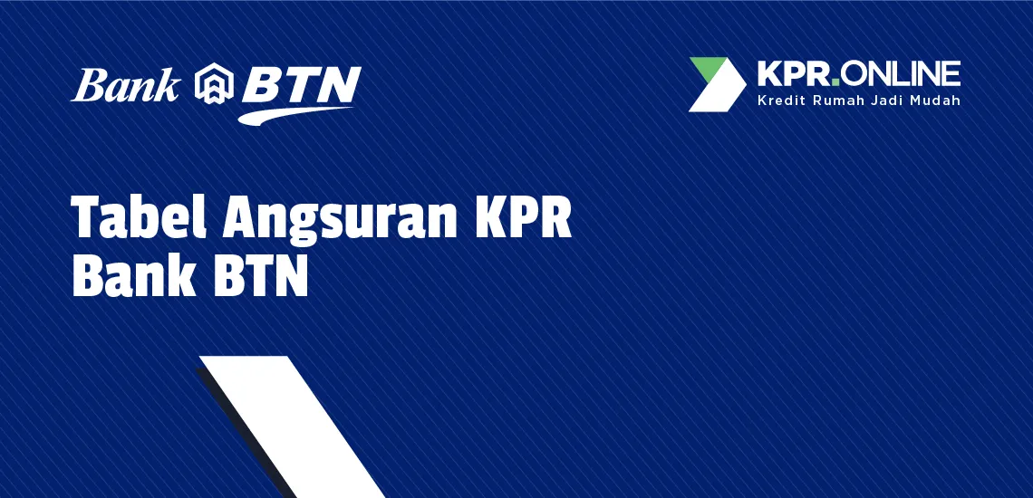 Tabel Angsuran KPR Muamalat. Tabel Angsuran KPR Muamalat Terbaru | by ...