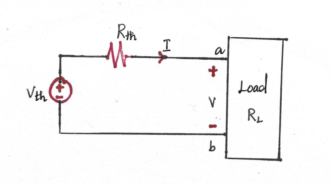Circuit Transformation Using Wye, Tee, Delta, and Pi Networks: A ...