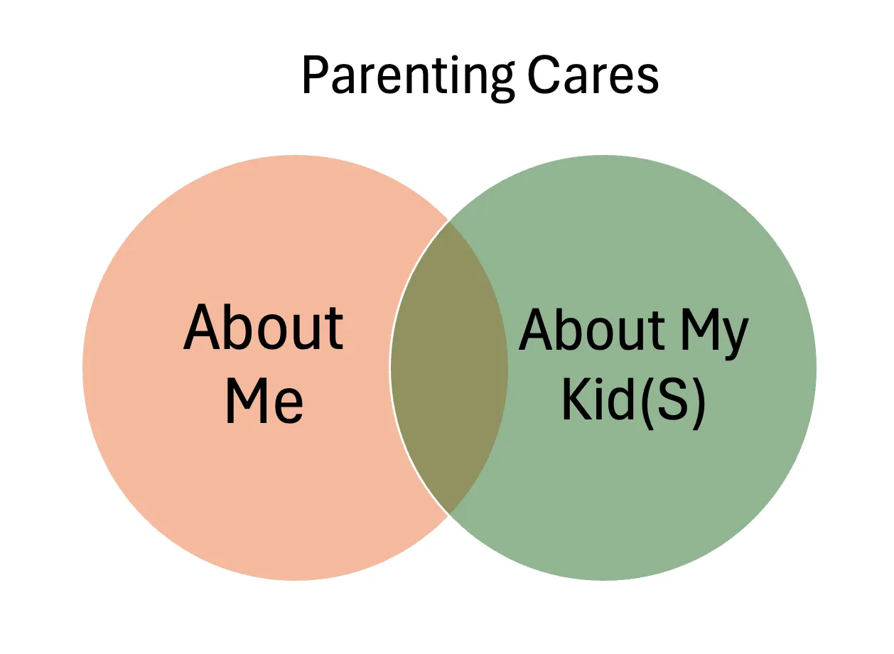 Your Kids Need You to Mess Up. The ever-present, perfectly-attuned ...