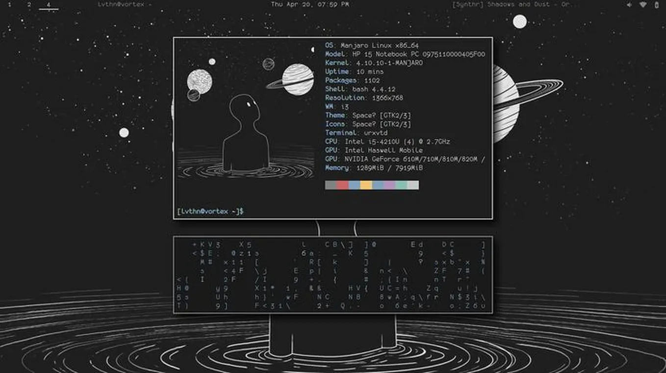 Understanding the Linux Filesystem Hierarchy: What Lives Where | by ...