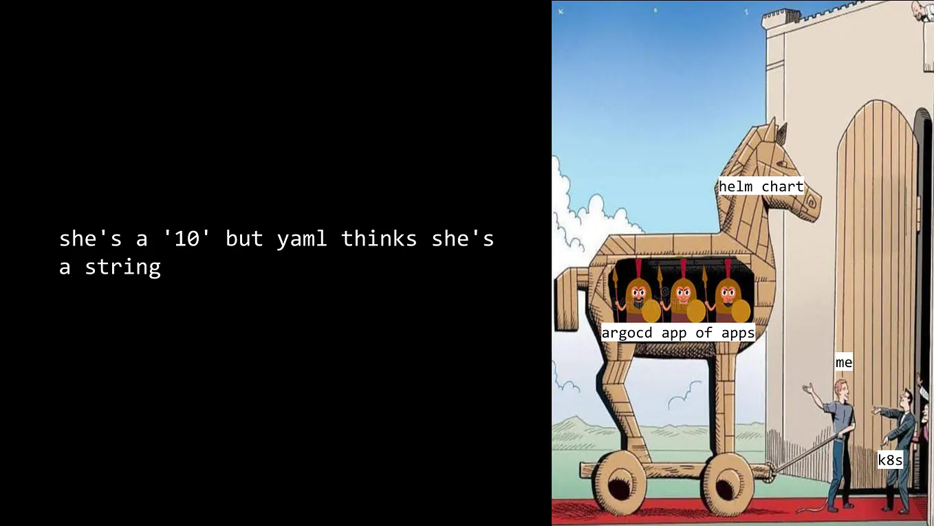 Deploy Elasticsearch And Kibana Cluster On Kubernetes With Elasticsearch Operator By λxx